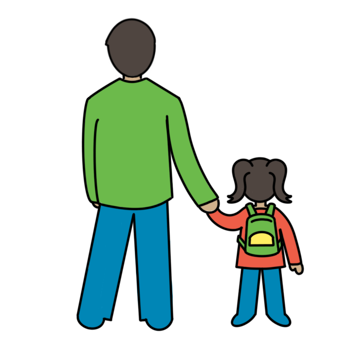 Perheenjäsenet | Papunet